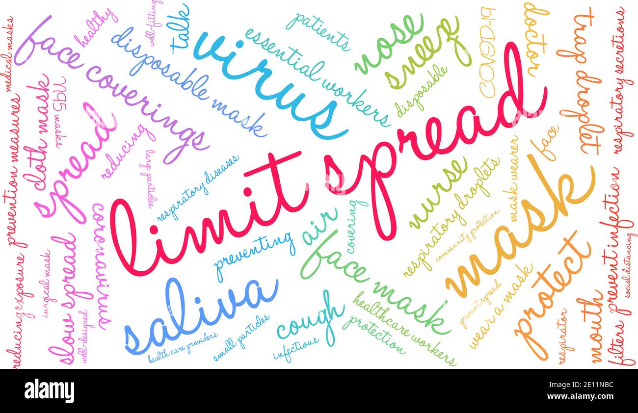 Limit Spread word cloud on a white background Stock Vector Image & Art ...