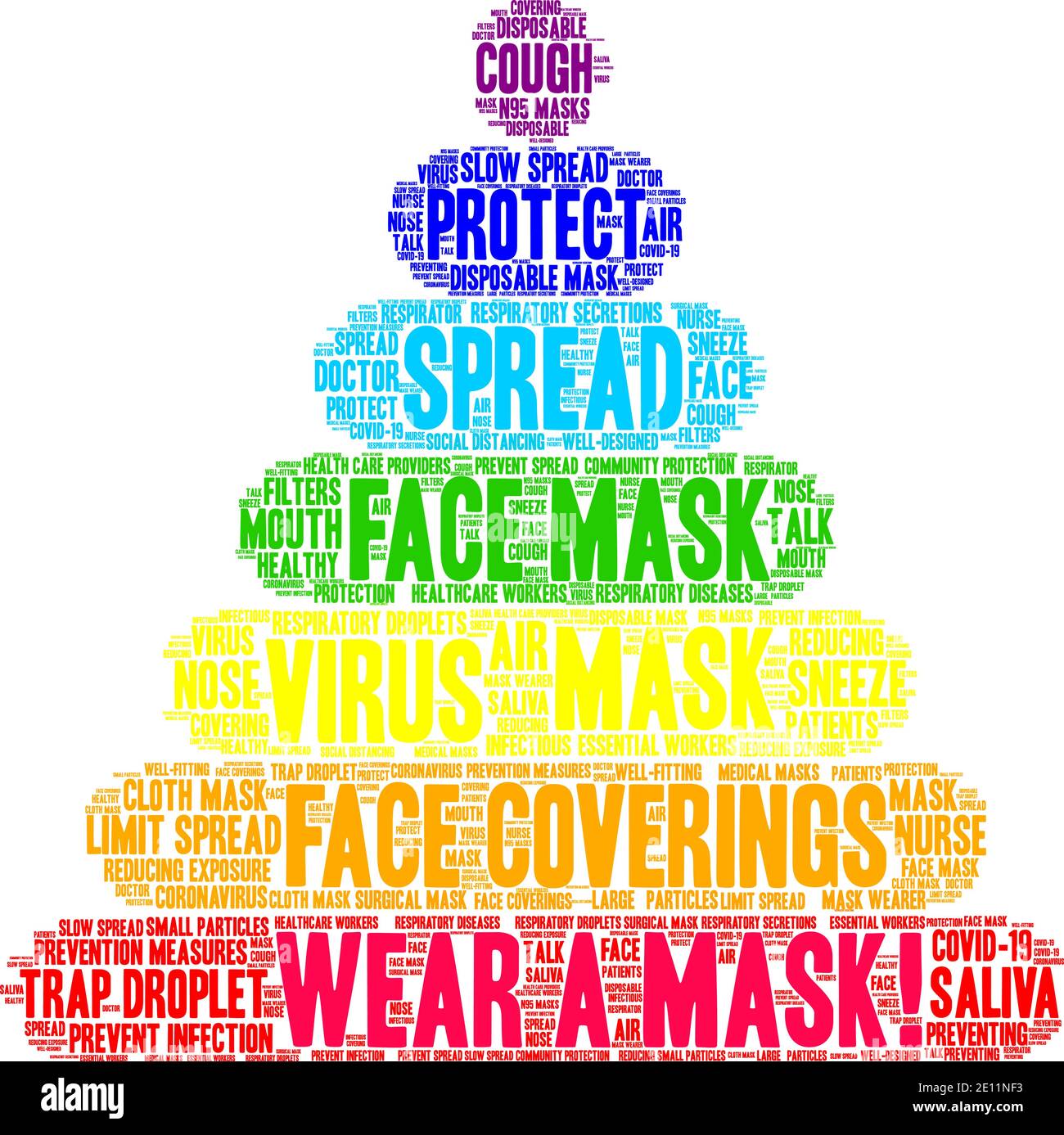 Wear a Mask word cloud on a white background Stock Vector Image & Art ...