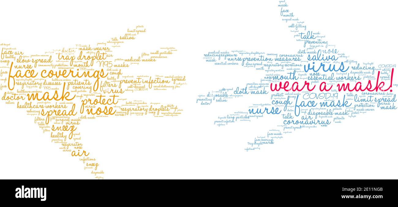 Wear a Mask word cloud on a white background Stock Vector Image & Art ...