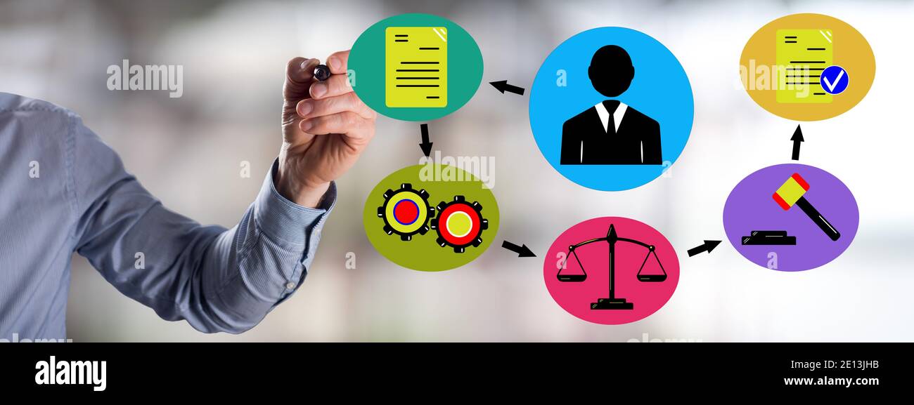 Man drawing a document validation process concept Stock Photo - Alamy