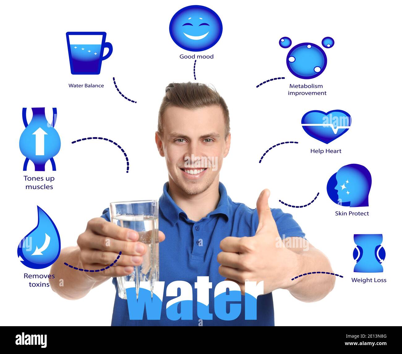 Drink Water Health