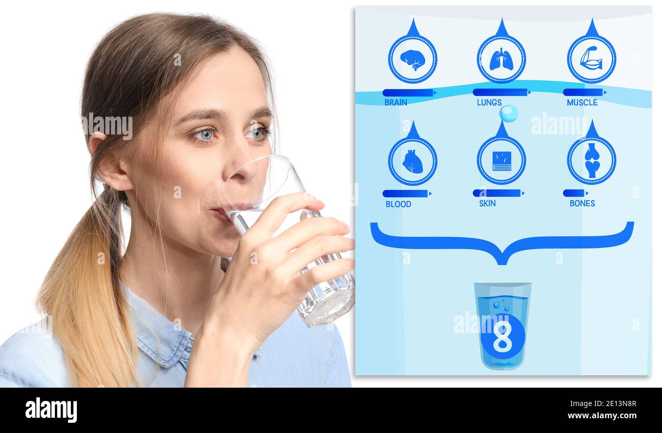 Young woman and water requirements for adults on white background Stock ...