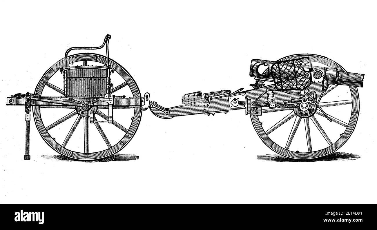 Field Gun Definition at Melissa Trexler blog