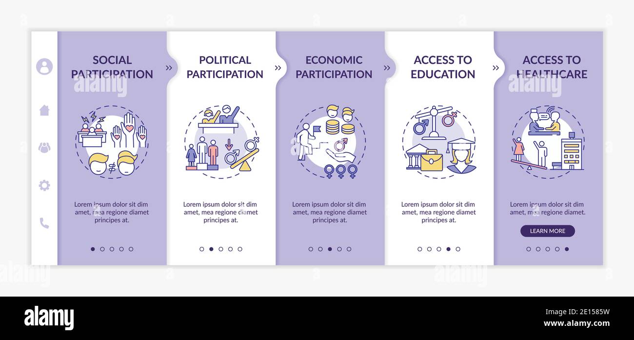 Gender gap criteria onboarding vector template Stock Vector Image & Art ...