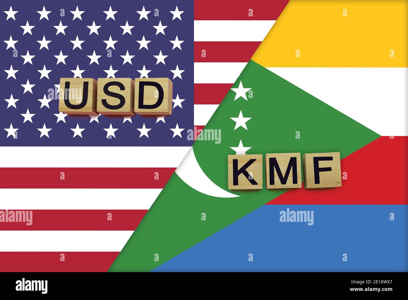 USA and Comoros currencies codes on national flags background ...