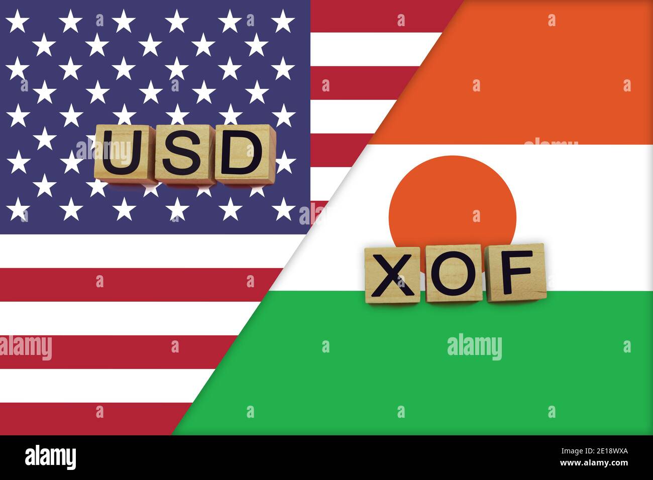 USA and Niger currencies codes on national flags background ...