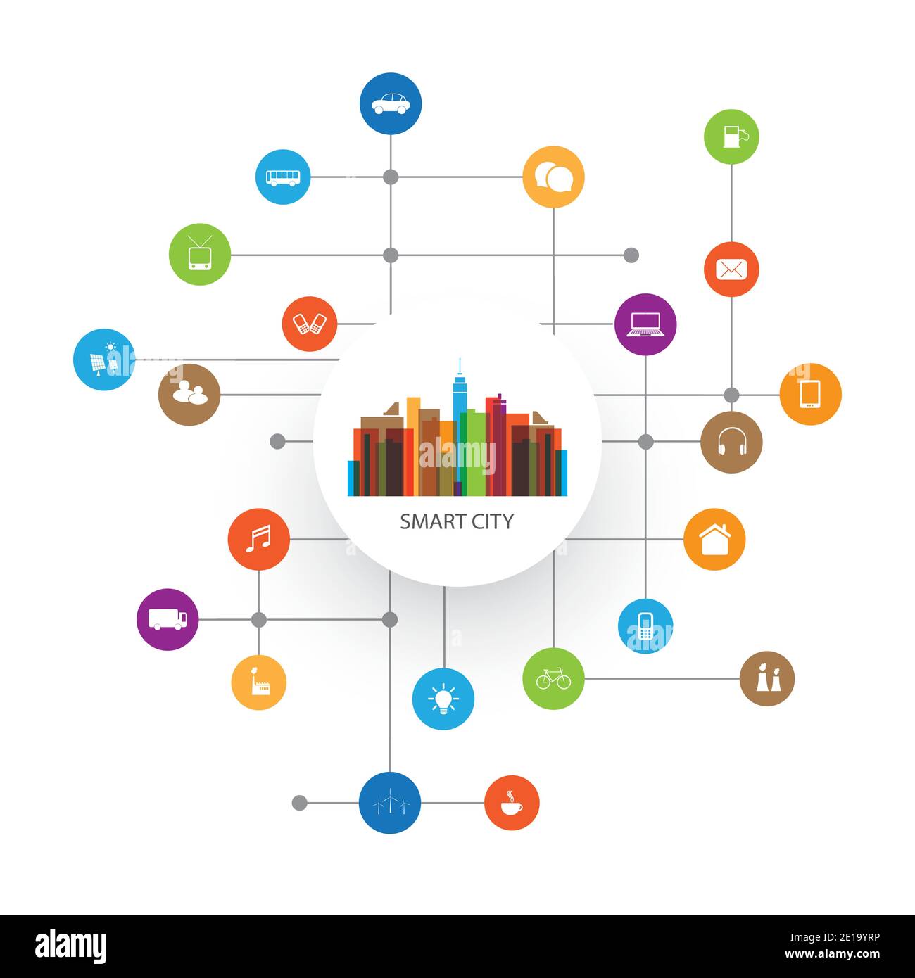 Colorful Smart City Design Concept with Icons Stock Vector Image & Art ...