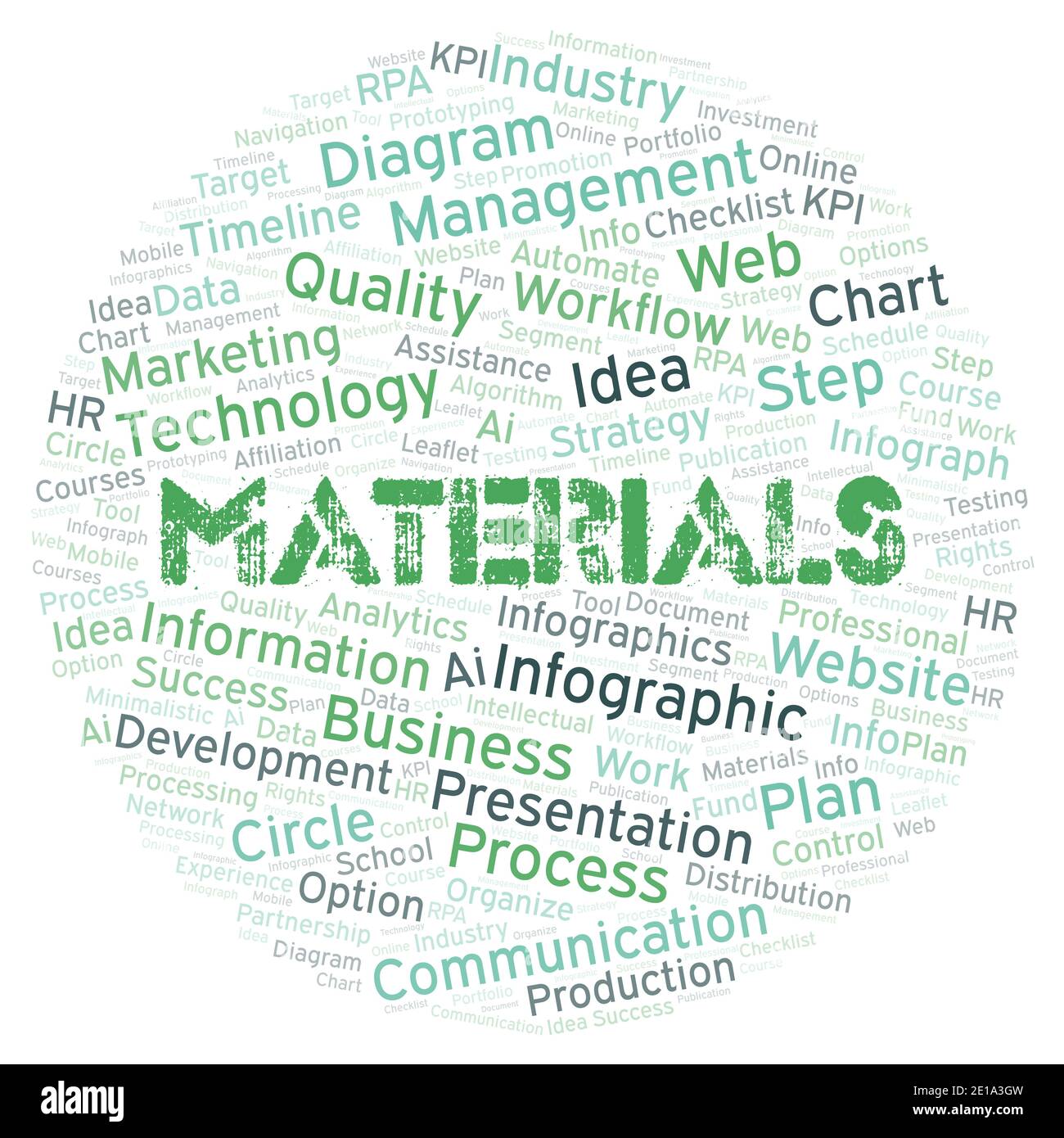 Materials typography word cloud create with text only Stock Photo - Alamy