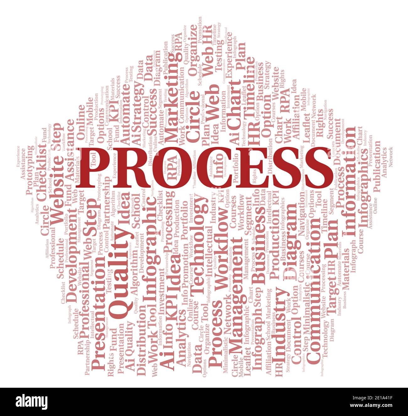 Process typography word cloud create with text only Stock Photo - Alamy