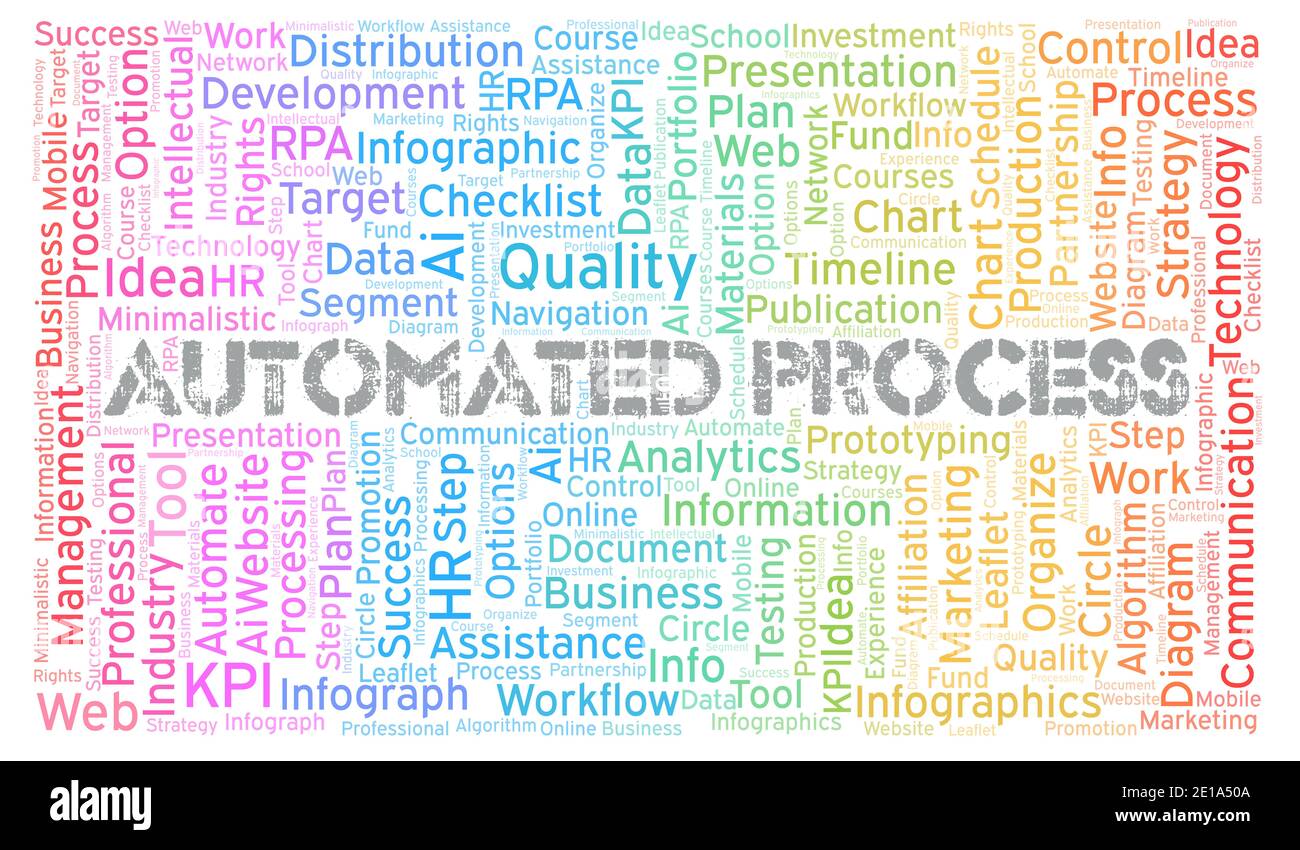 Automated Process typography word cloud create with text only Stock ...