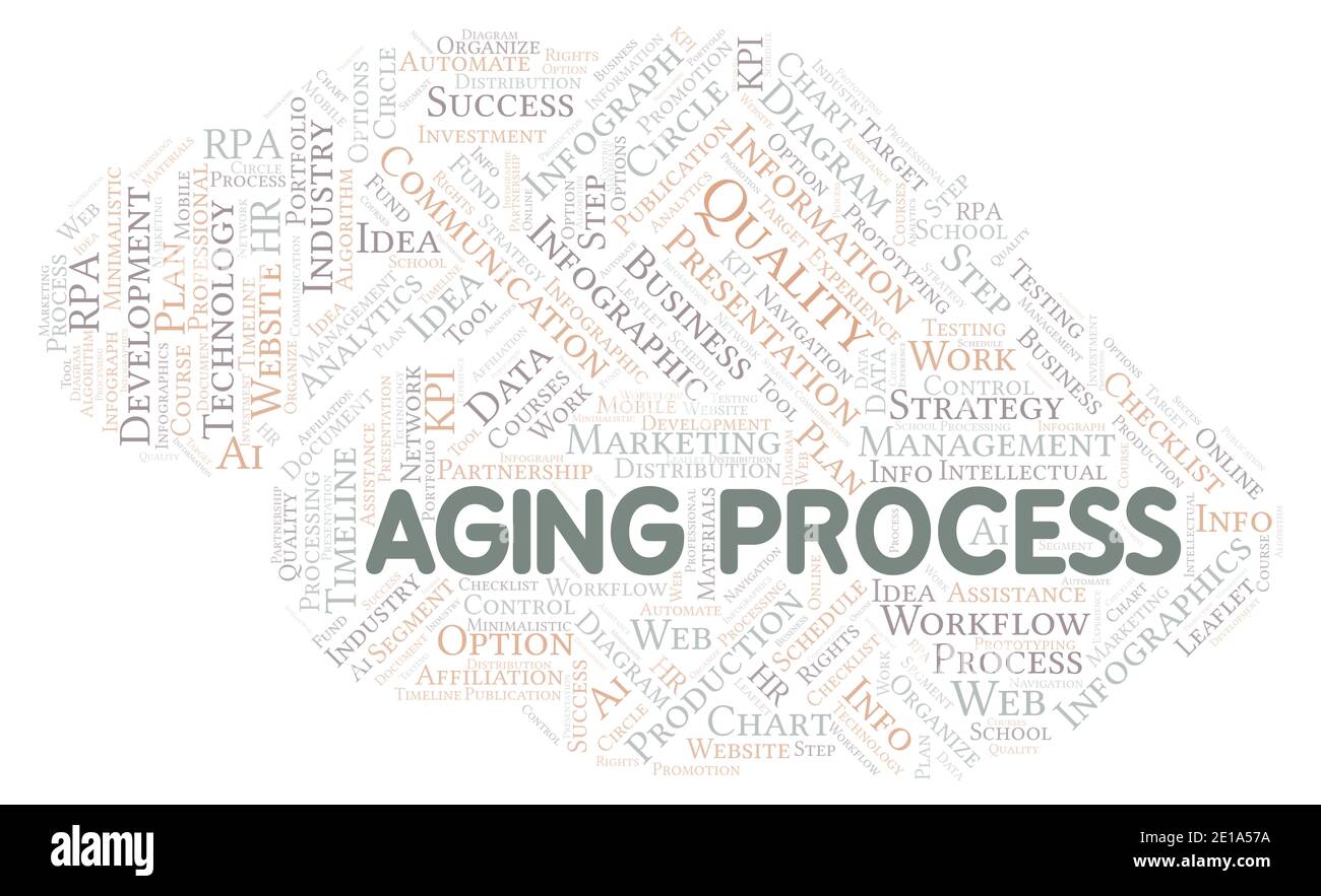 Aging Process typography word cloud create with text only Stock Photo ...