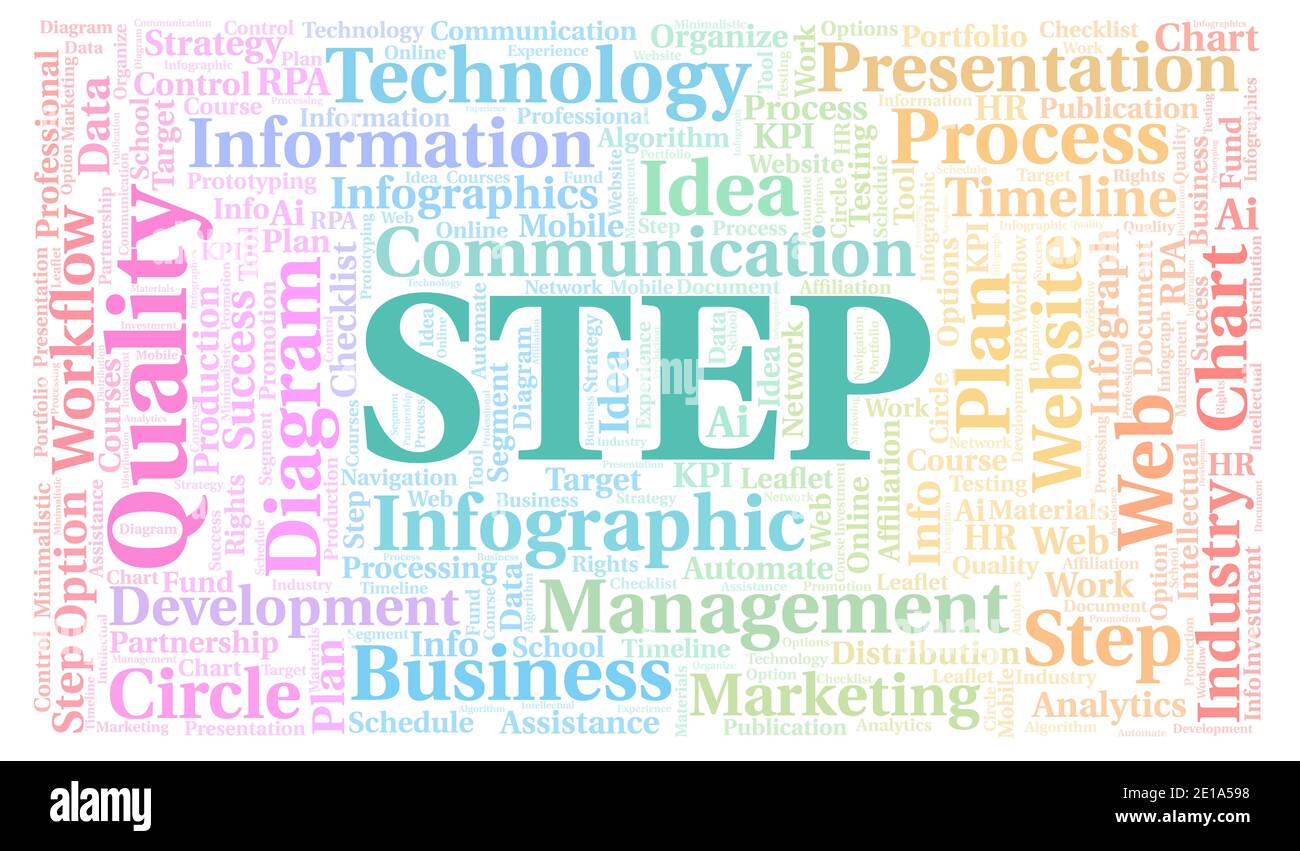 Step typography word cloud create with text only Stock Photo - Alamy