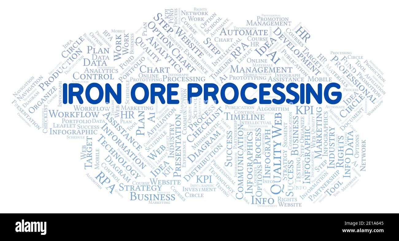 Iron Ore Processing typography word cloud create with text only Stock ...