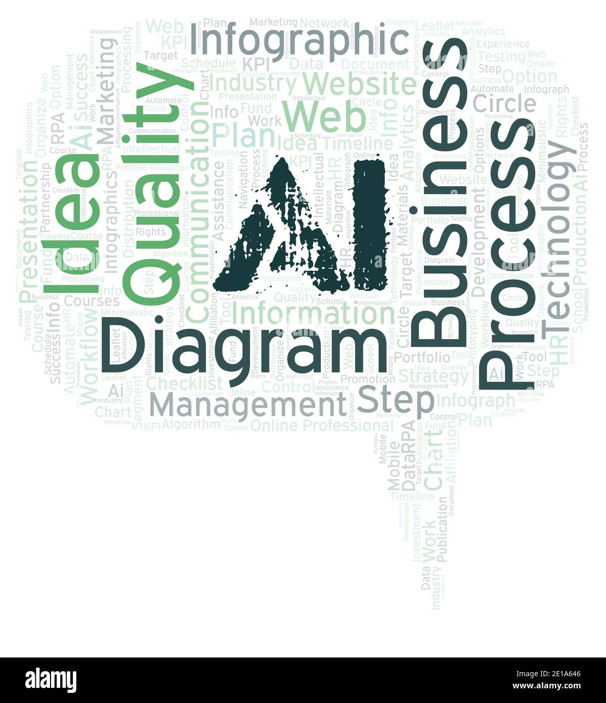 Ai typography word cloud create with text only Stock Photo - Alamy