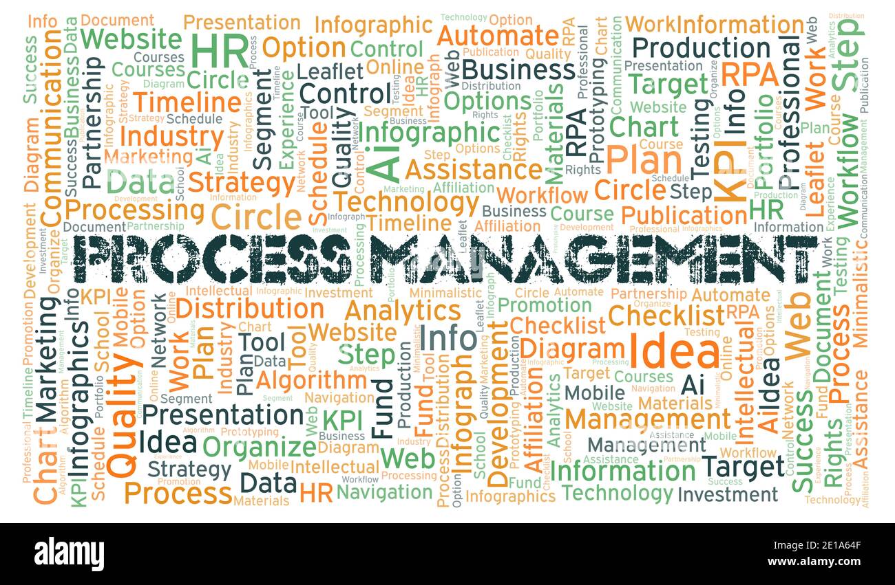 Process Management typography word cloud create with text only Stock ...
