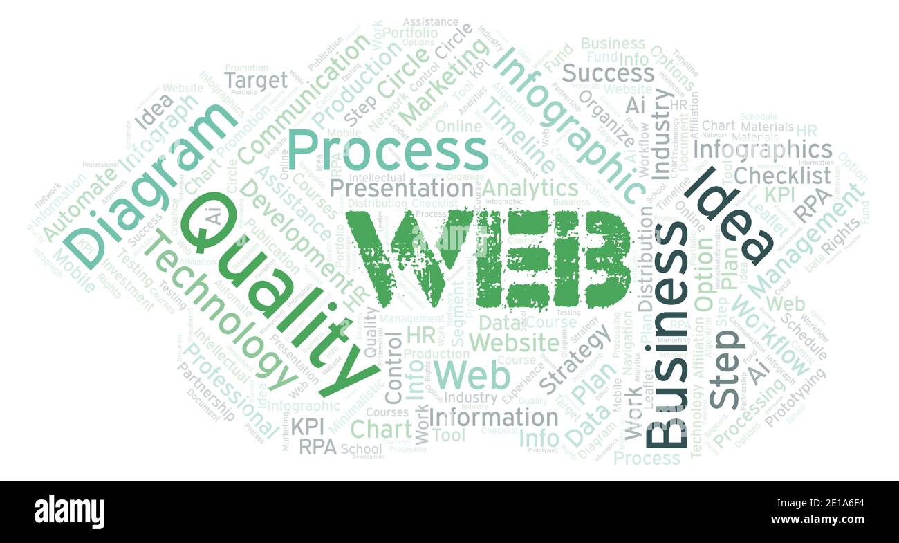 Web typography word cloud create with text only Stock Photo - Alamy