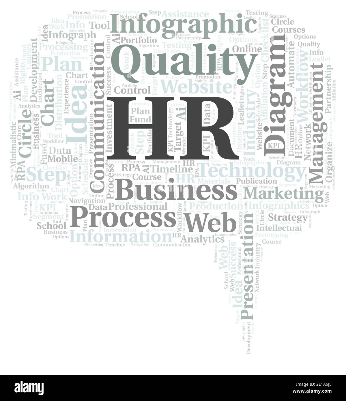 HR typography word cloud create with text only Stock Photo - Alamy