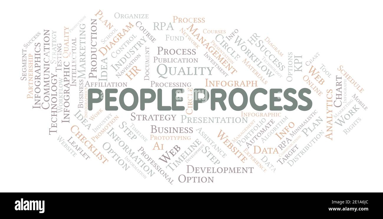 People Process typography word cloud create with text only Stock Photo ...