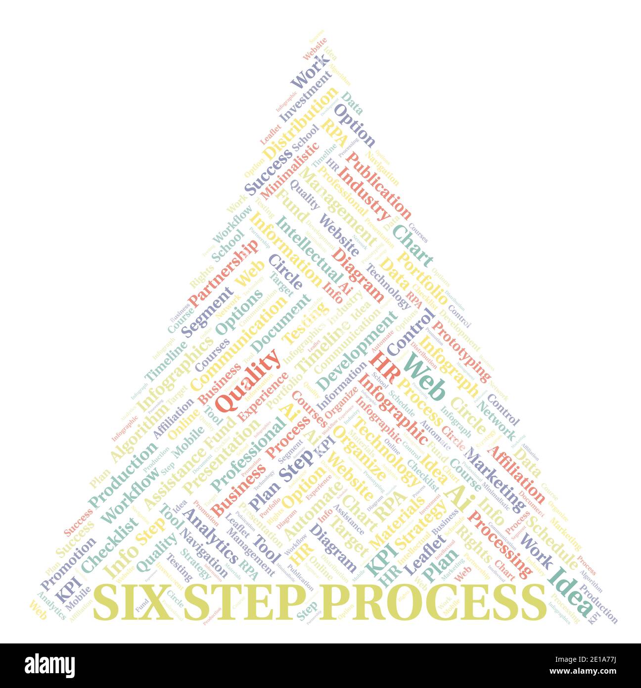 Six step process hi-res stock photography and images - Alamy