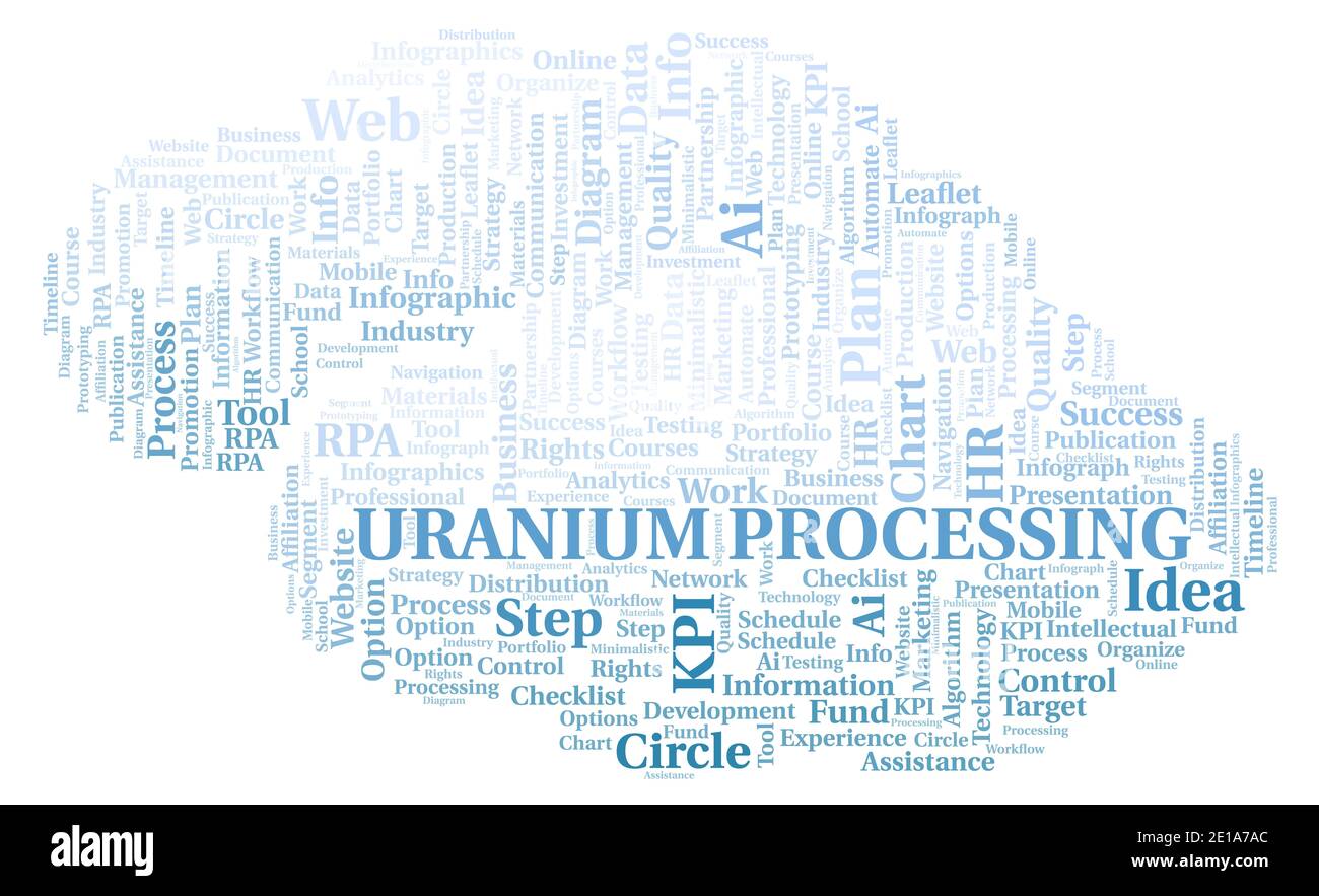 Uranium Processing typography word cloud create with text only Stock ...