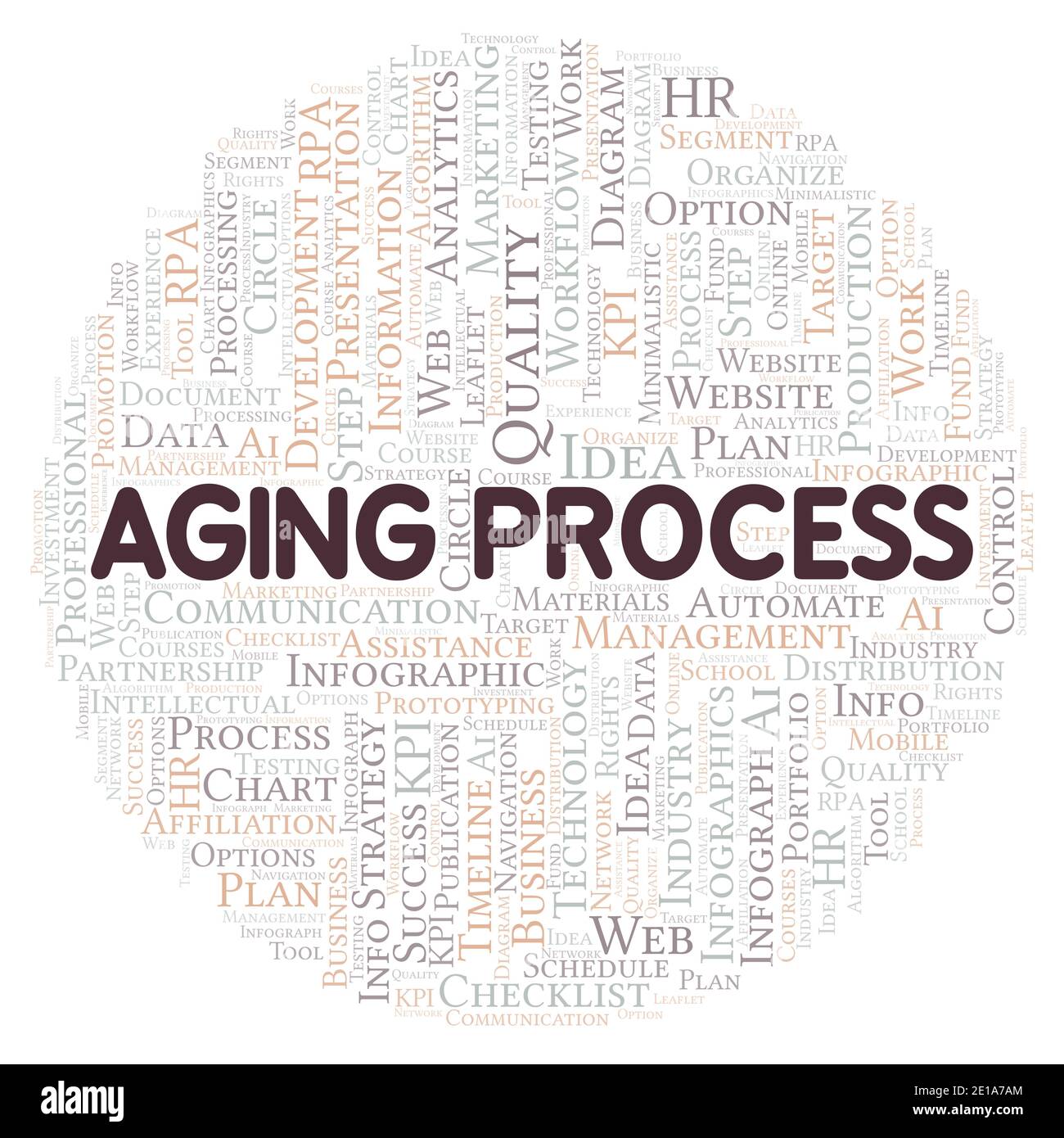 Aging Process typography word cloud create with text only Stock Photo ...