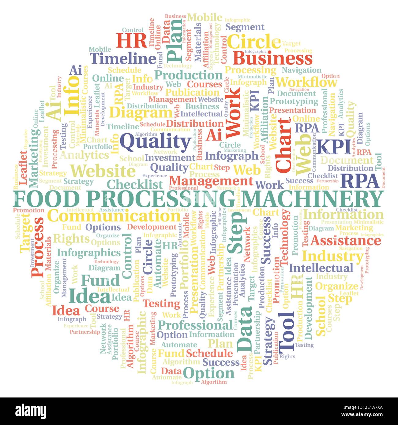 Food Processing Machinery typography word cloud create with text only ...