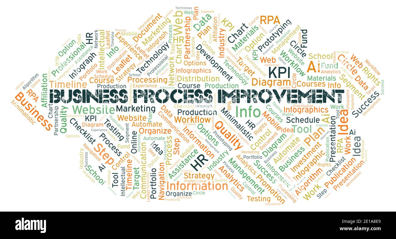 Business Process Improvement typography word cloud create with text ...