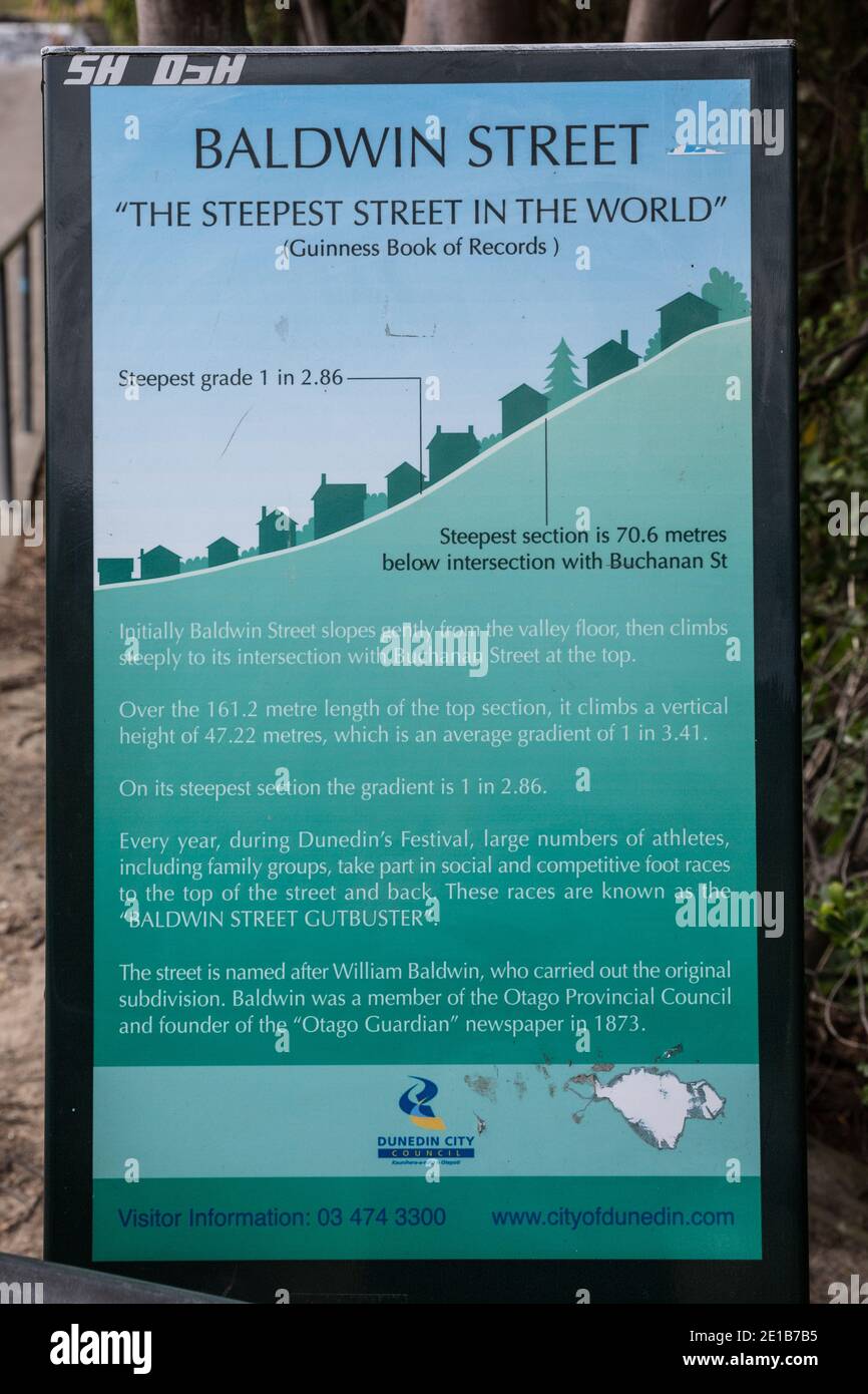 Gradient slope road sign hi-res stock photography and images - Alamy