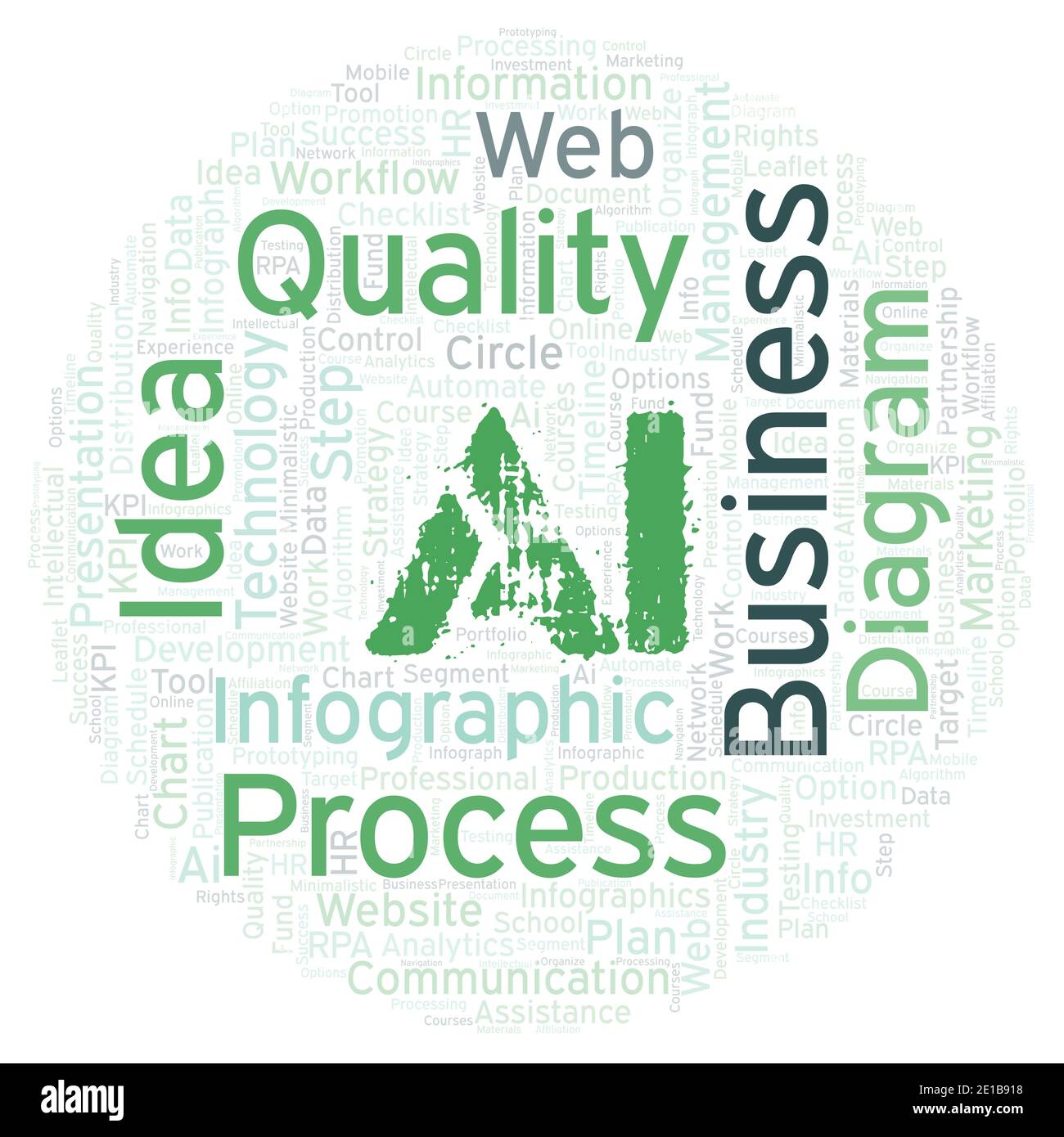 Ai typography word cloud create with text only Stock Photo - Alamy