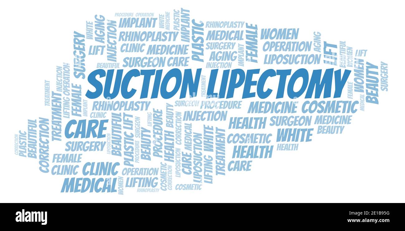 Suction Lipectomy Typography Word Cloud Create With Text Only Type Of Plastic Surgery Stock