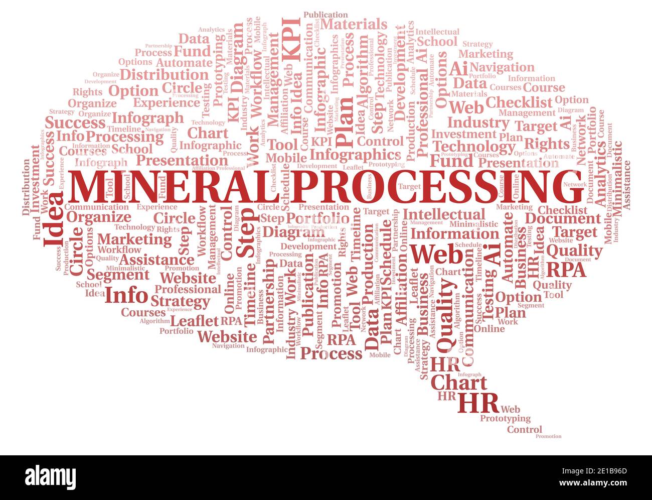 Mineral Processing typography word cloud create with text only Stock ...