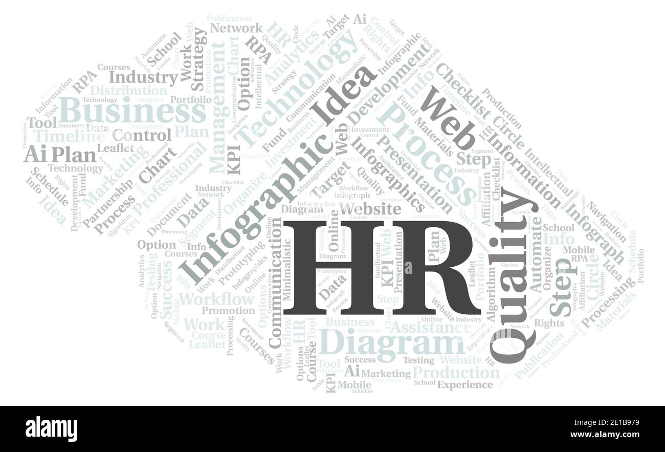 Hr word hi-res stock photography and images - Alamy