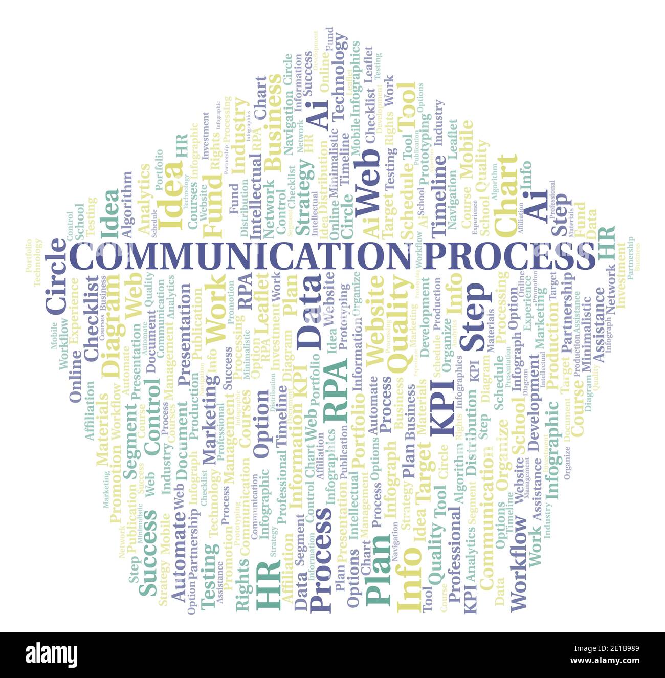 Communication Process typography word cloud create with text only Stock ...