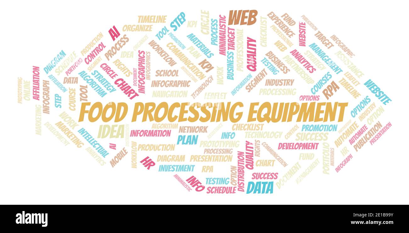 Food Processing Equipment typography word cloud create with text only ...