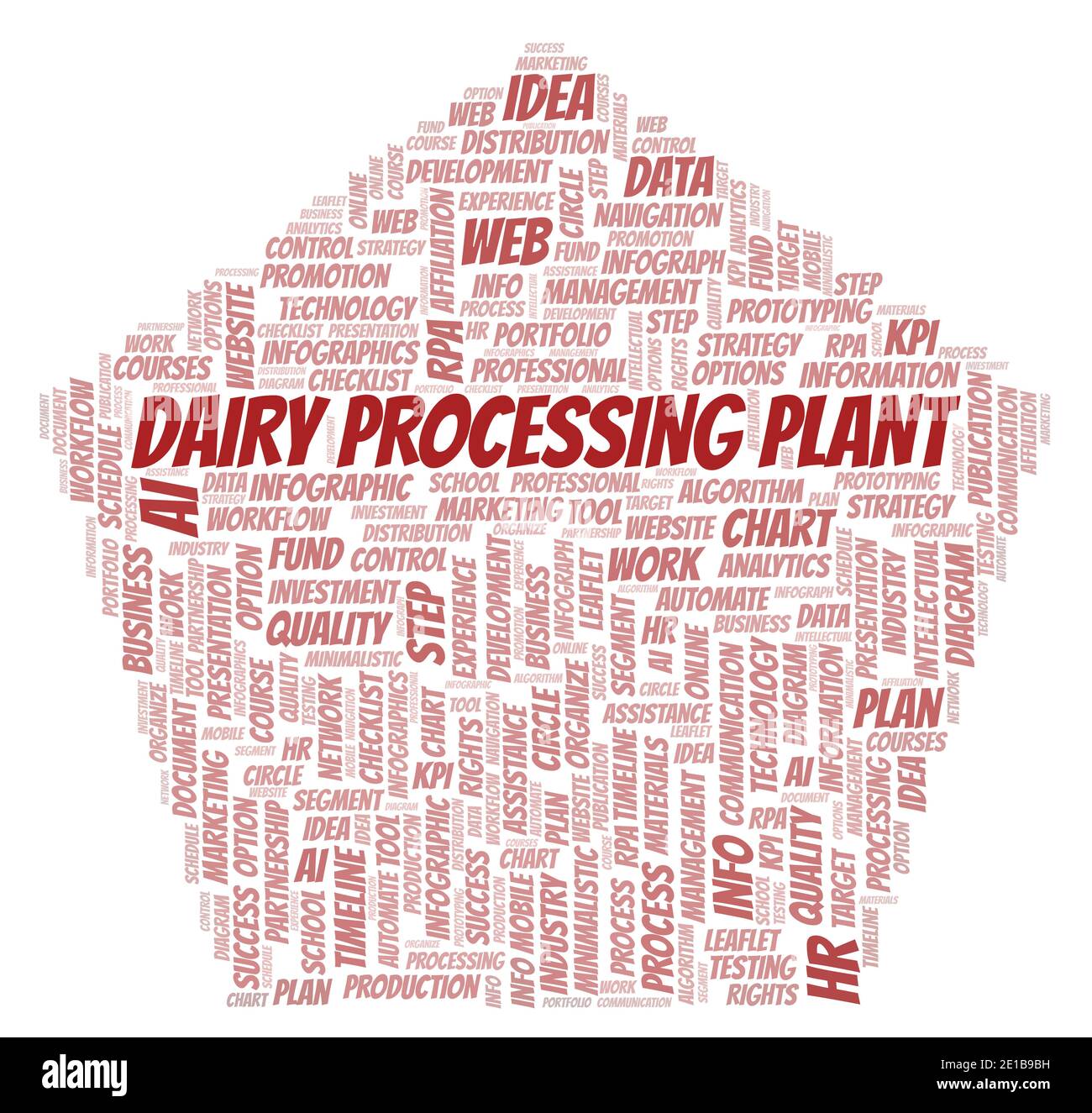 Dairy Processing Plant typography word cloud create with text only ...