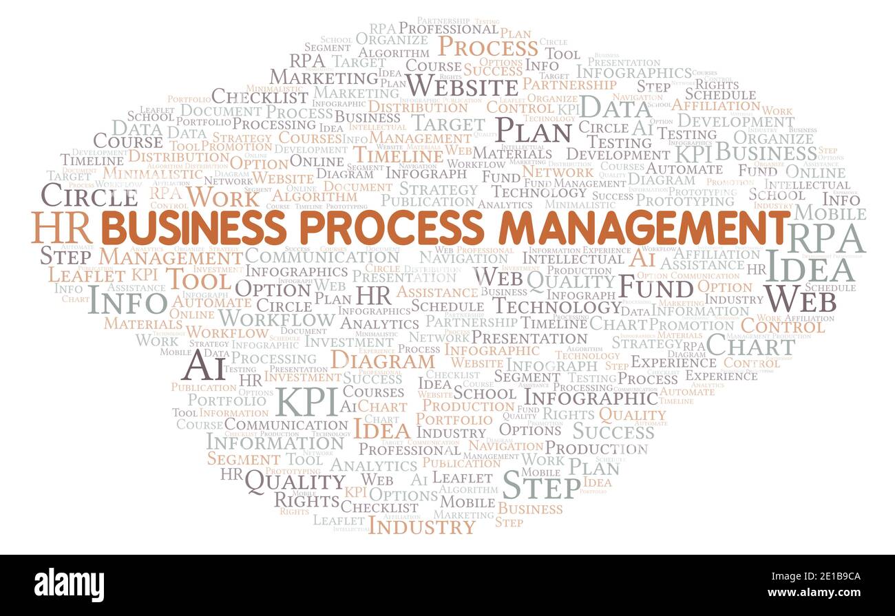 Business Process Management typography word cloud create with text only ...