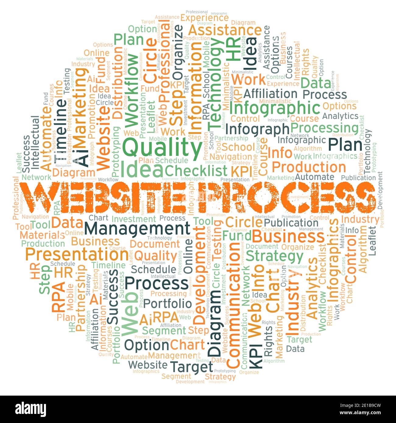 Website Process typography word cloud create with text only Stock Photo - Alamy