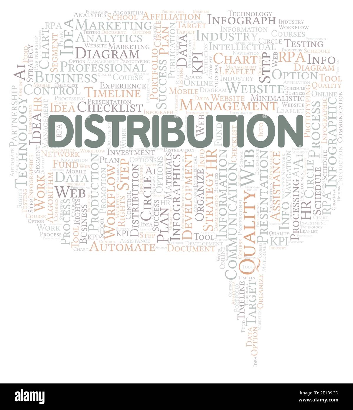 Distribution typography word cloud create with text only Stock Photo ...