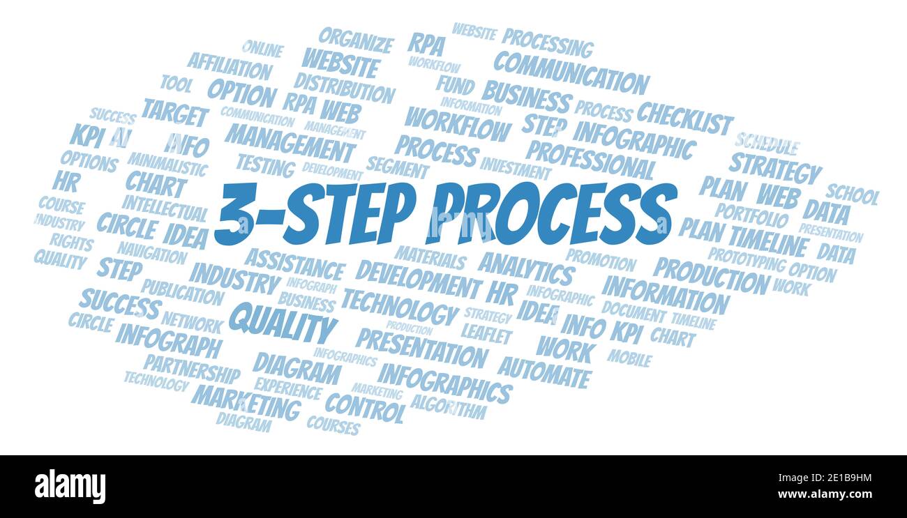 3-Step Process typography word cloud create with text only Stock Photo ...