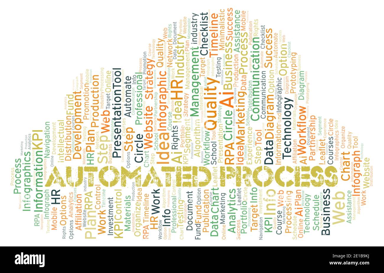 Automated Process typography word cloud create with text only Stock ...
