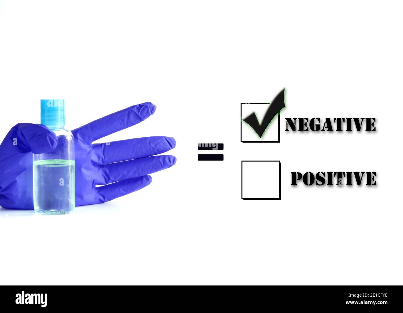 Anti virus sign with glove, sanitiser and sign negative. Protect ...