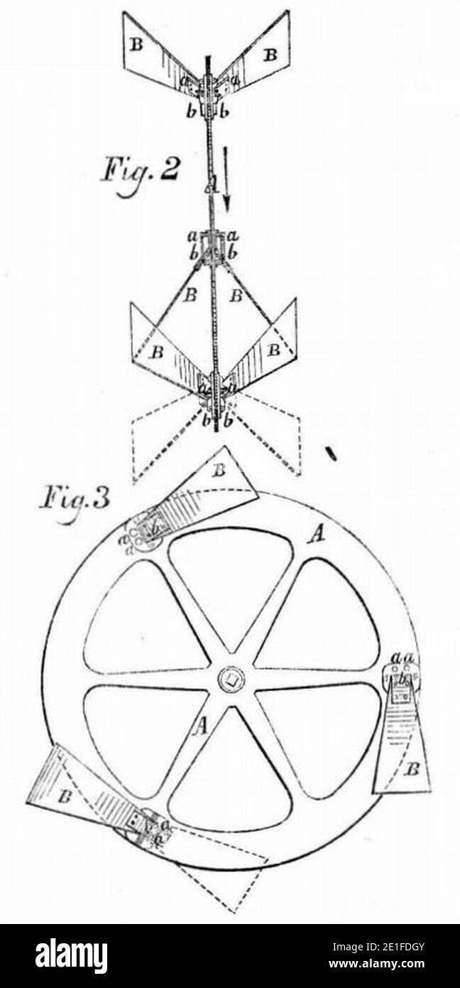 Lizzie (ship, 1855) paddle wheel mechanism Stock Photo - Alamy