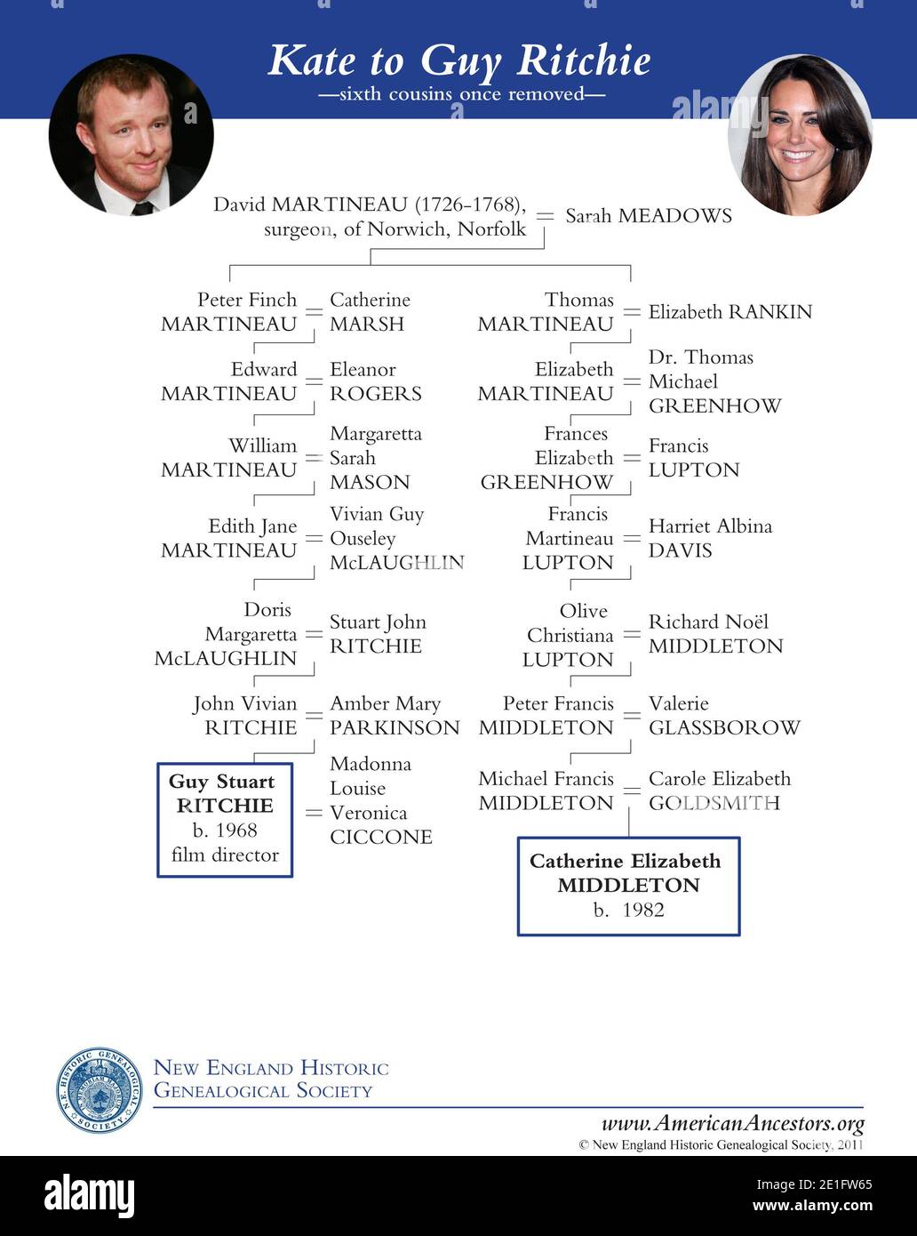 Kate ritchie hi-res stock photography and images - Alamy