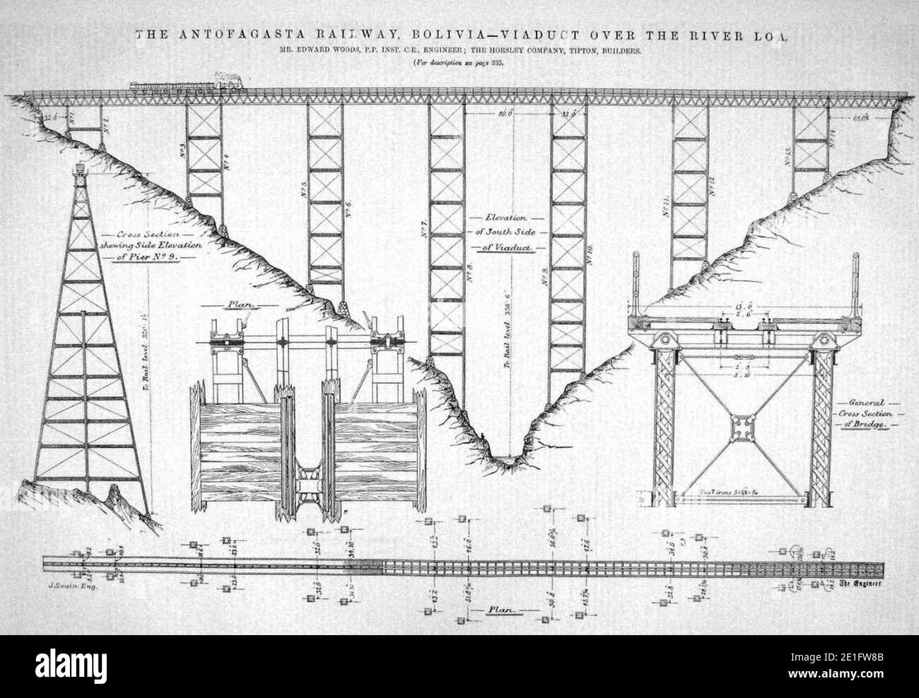 Loa Viaduct Drawing Stock Photo - Alamy