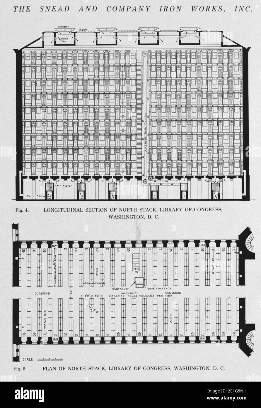 Longitudinal section of north stack, Library of Congress, Washington, D ...