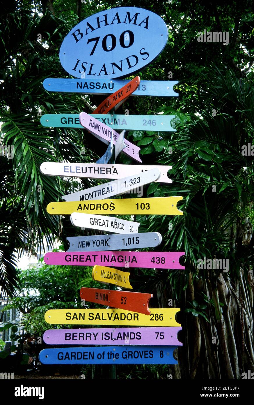 Signpost showing distances to other islands, Bahamas | NONE | Stock ...