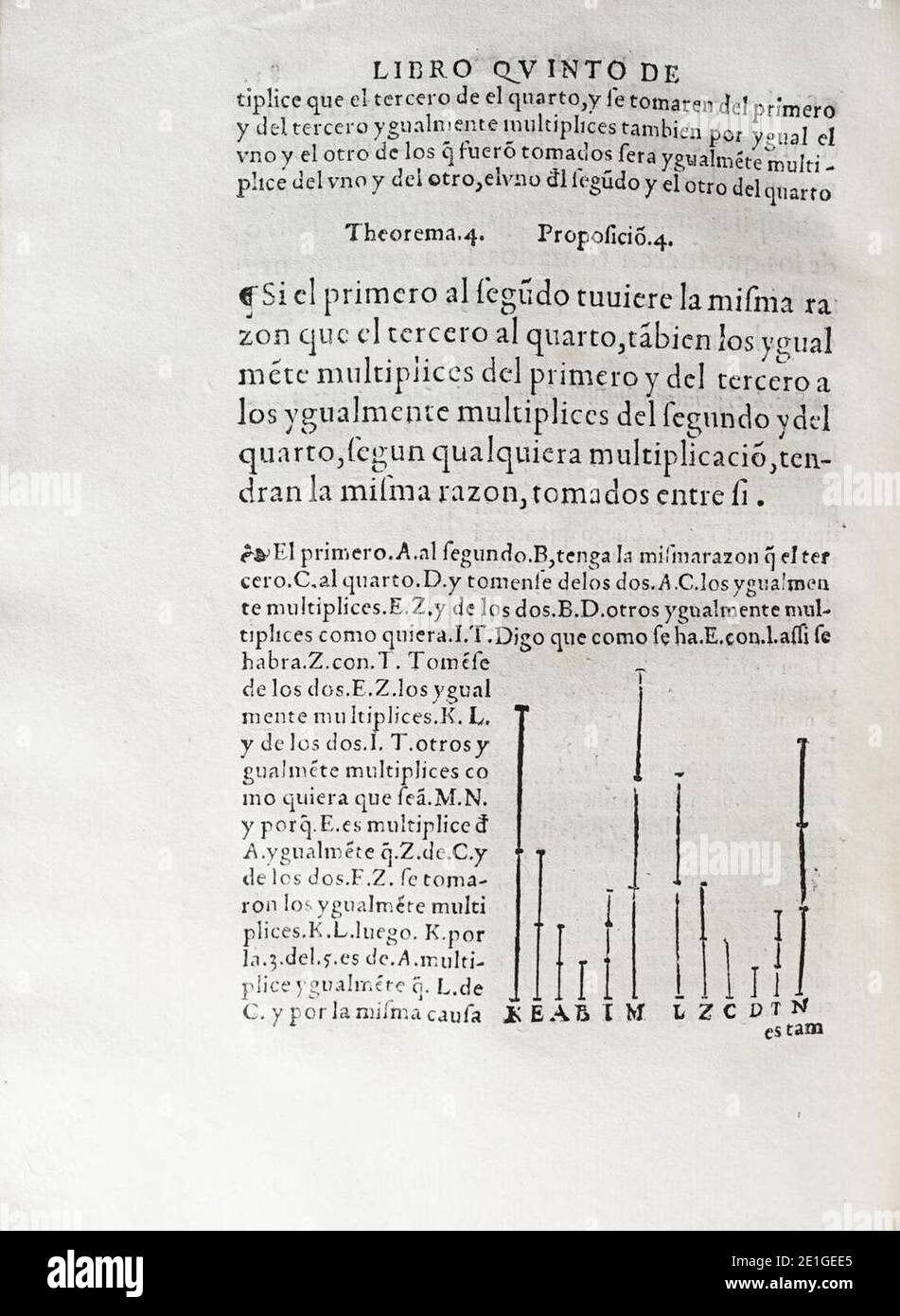 Los seis libros primeros dela geometria de Euclides 03 Stock Photo - Alamy