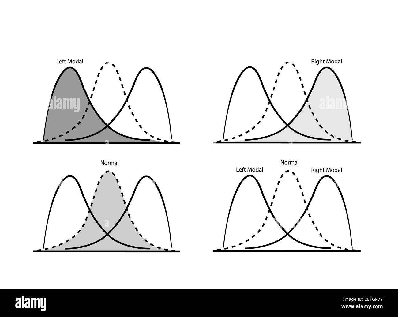 Business and Marketing Concepts, Collection of Positive and Negative ...