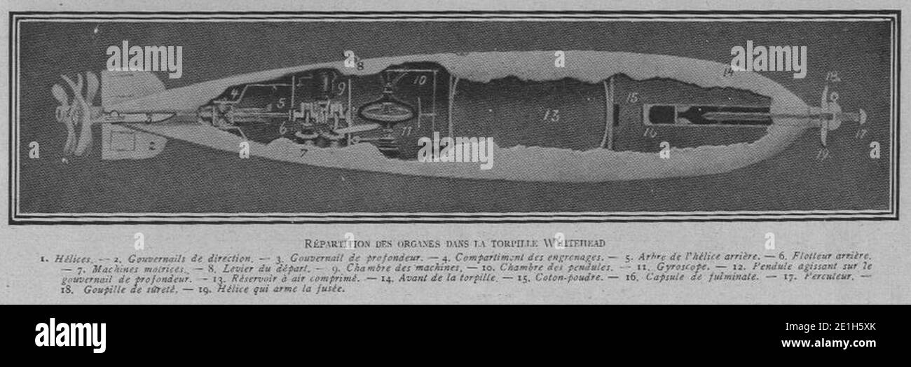 Torpille hi-res stock photography and images - Alamy