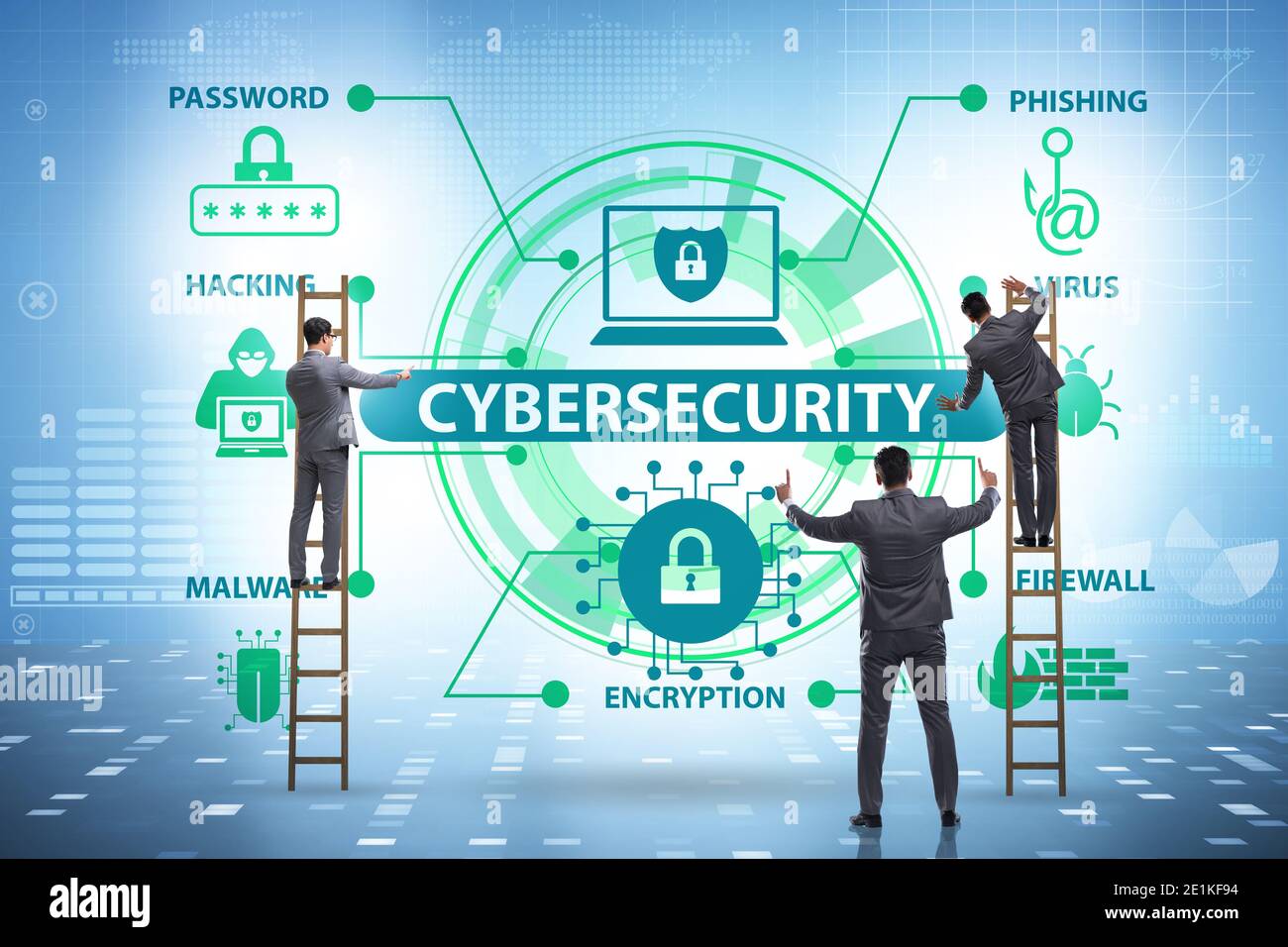 Cybersecurity concept with the key elements Stock Photo - Alamy